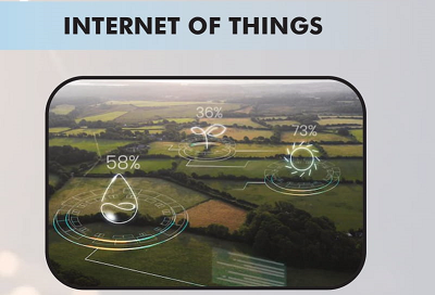 Internet of Things Competition – ICOSST 2022